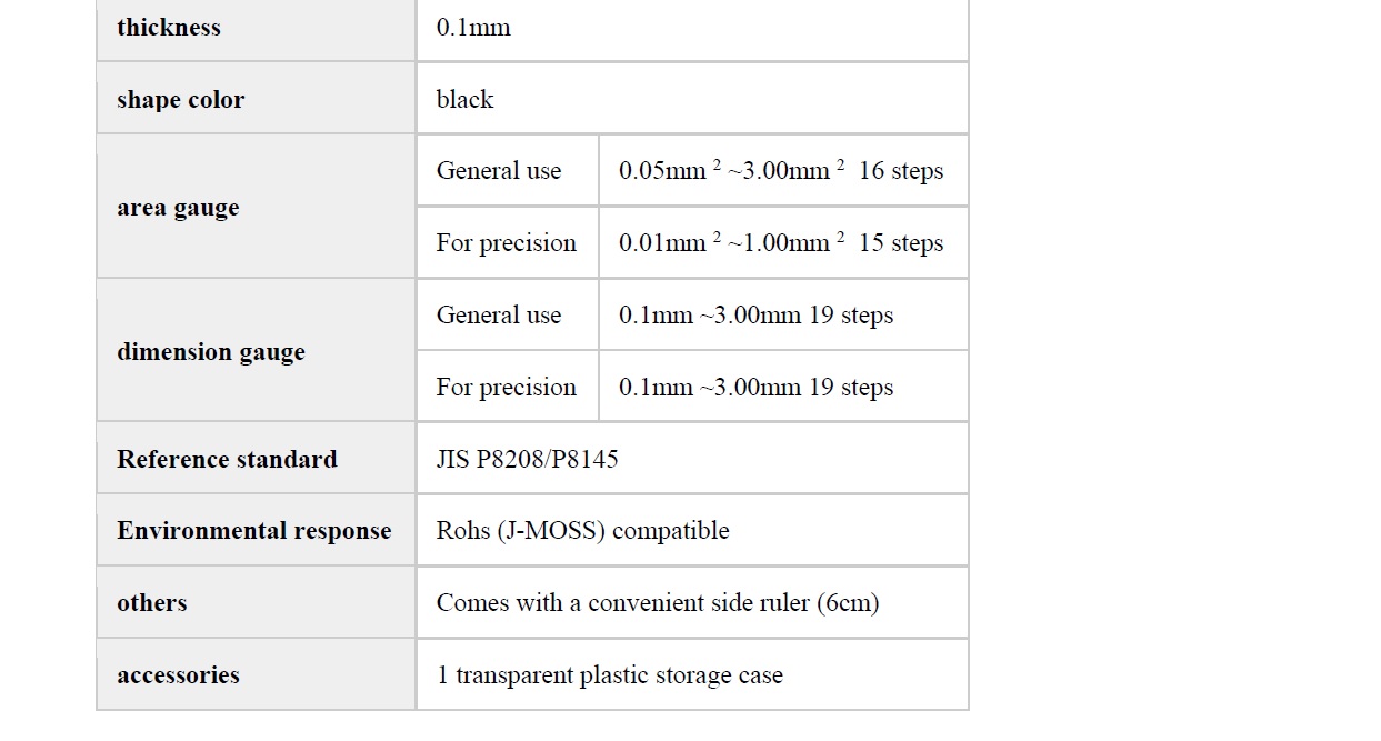 Ichiban Precision Sdn Bhd - Other - Dot Gauge